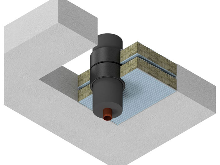 | Systems | Ryanfire Products