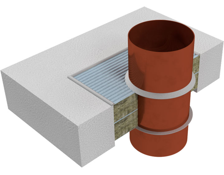 | Systems | Ryanfire Products